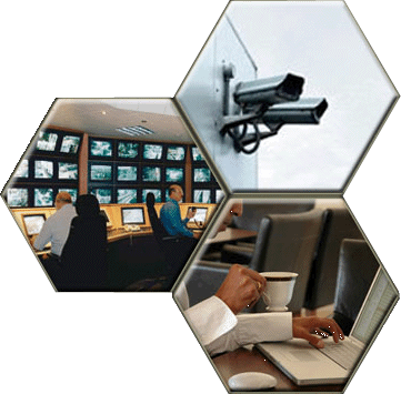 Police Response Alarms – ATD CCTV